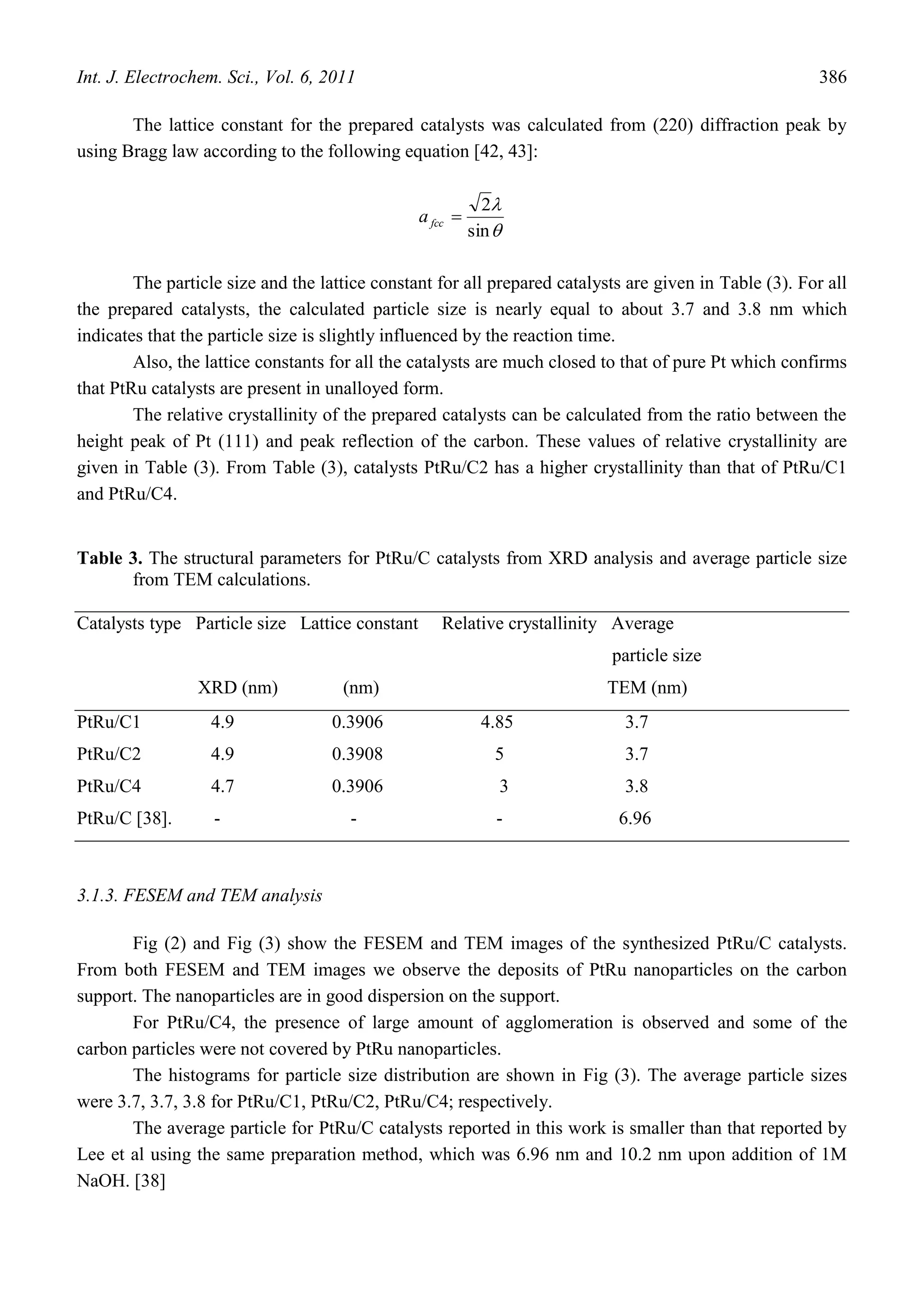 Electrooxidation Of Methanol On Carbon Supported Pt Ru Nanocatalysts