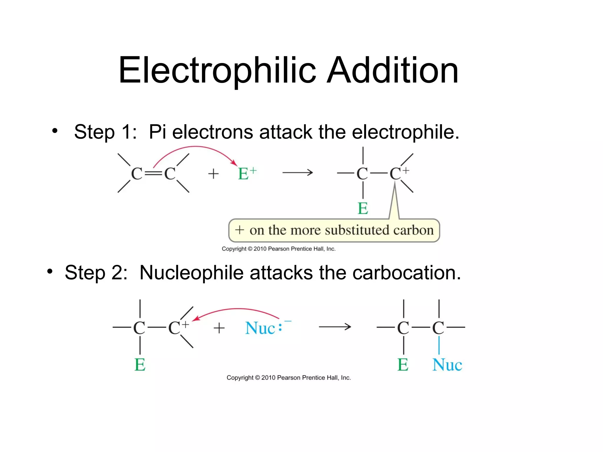 Electrophilic addition reaction | PPT