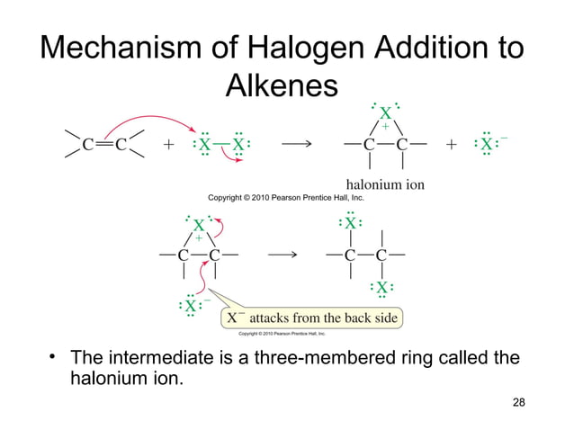 Electrophilic addition reaction | PPT | Chemistry | Science