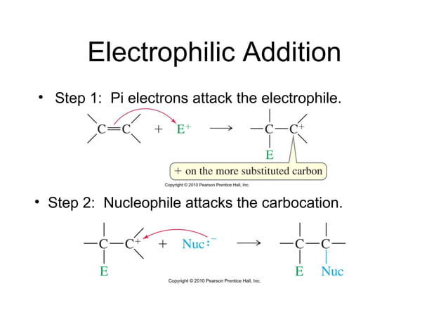 Electrophilic addition reaction | PPT | Chemistry | Science