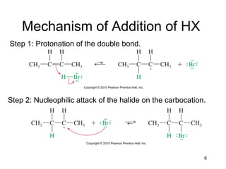 Electrophilic addition reaction | PPT