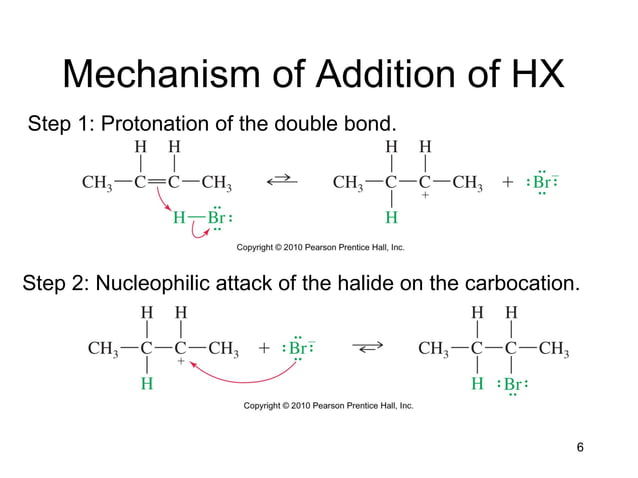 Electrophilic addition reaction | PPT | Chemistry | Science