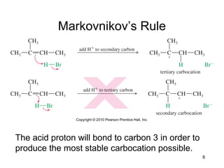 Electrophilic addition reaction | PPT