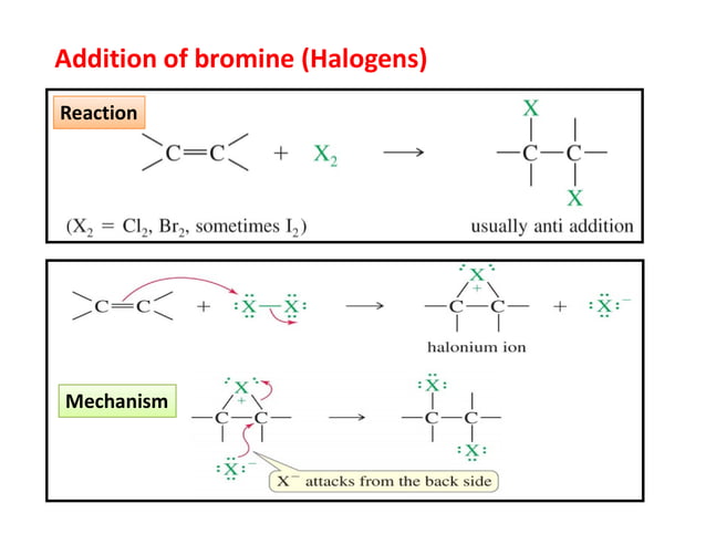 Electrophilic addition to alkenes | PDF