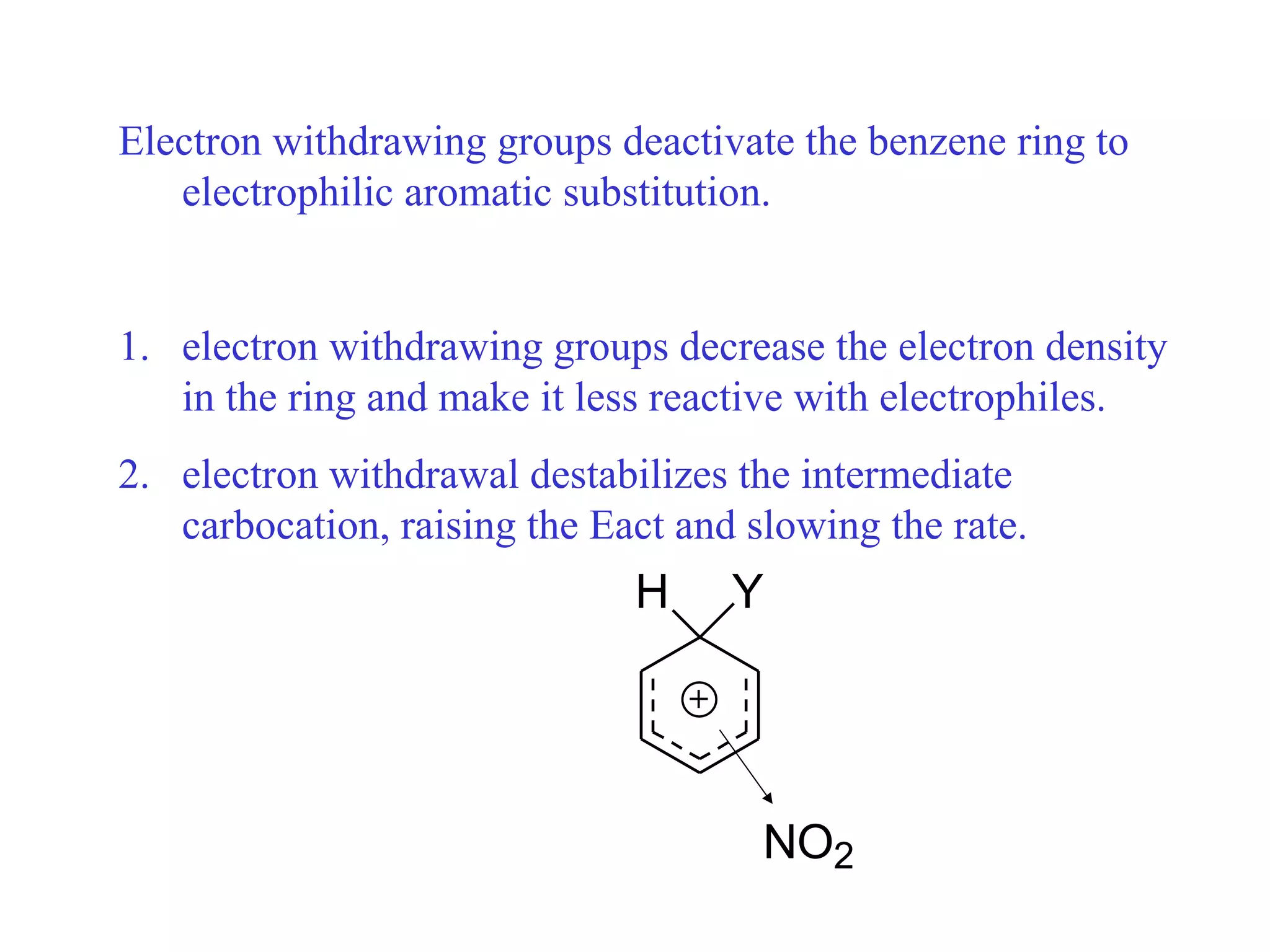 Electrophilic aromatic substitution | PPT