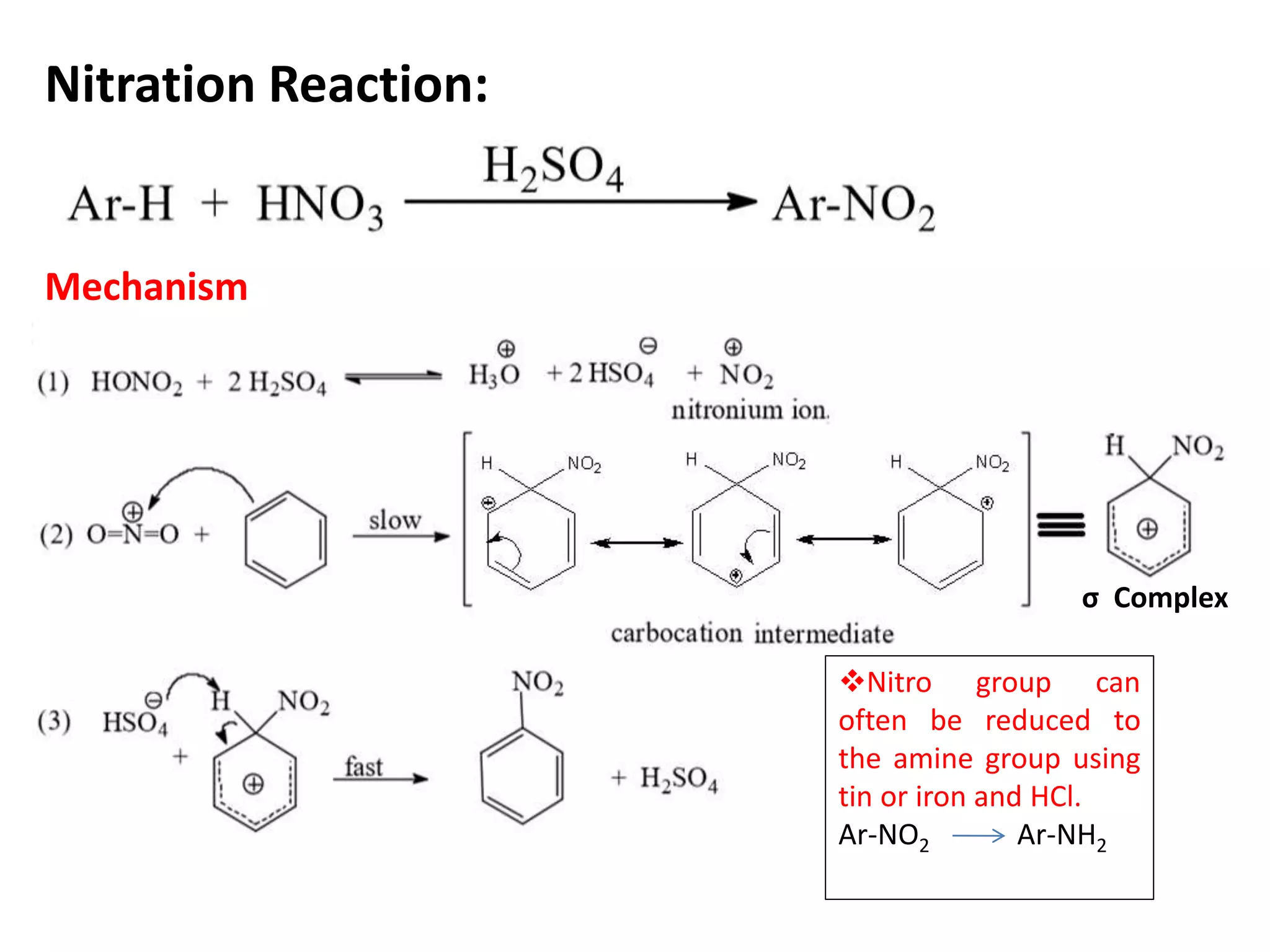 Electrophilic aromatic substitution reactions | PPTX