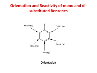 Electrophilic aromatic substitution reactions | PPTX