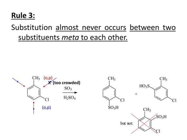 Electrophilic aromatic substitution reactions | PPTX