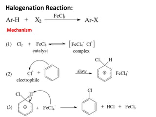 Electrophilic aromatic substitution reactions | PPTX