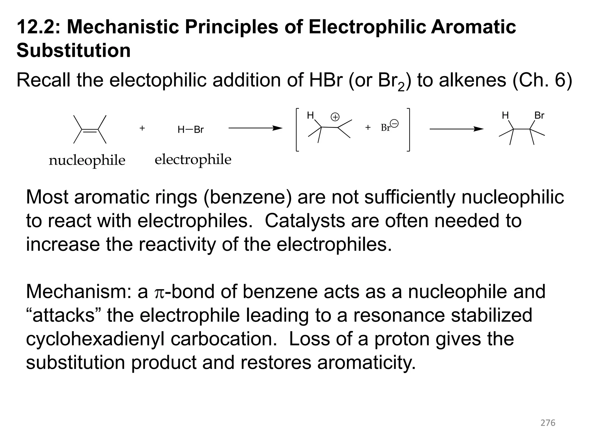 Electrophilic reaction.ppt