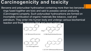 Electrophilic substitution reaction..ncert HYDROCARBONS | PPTX
