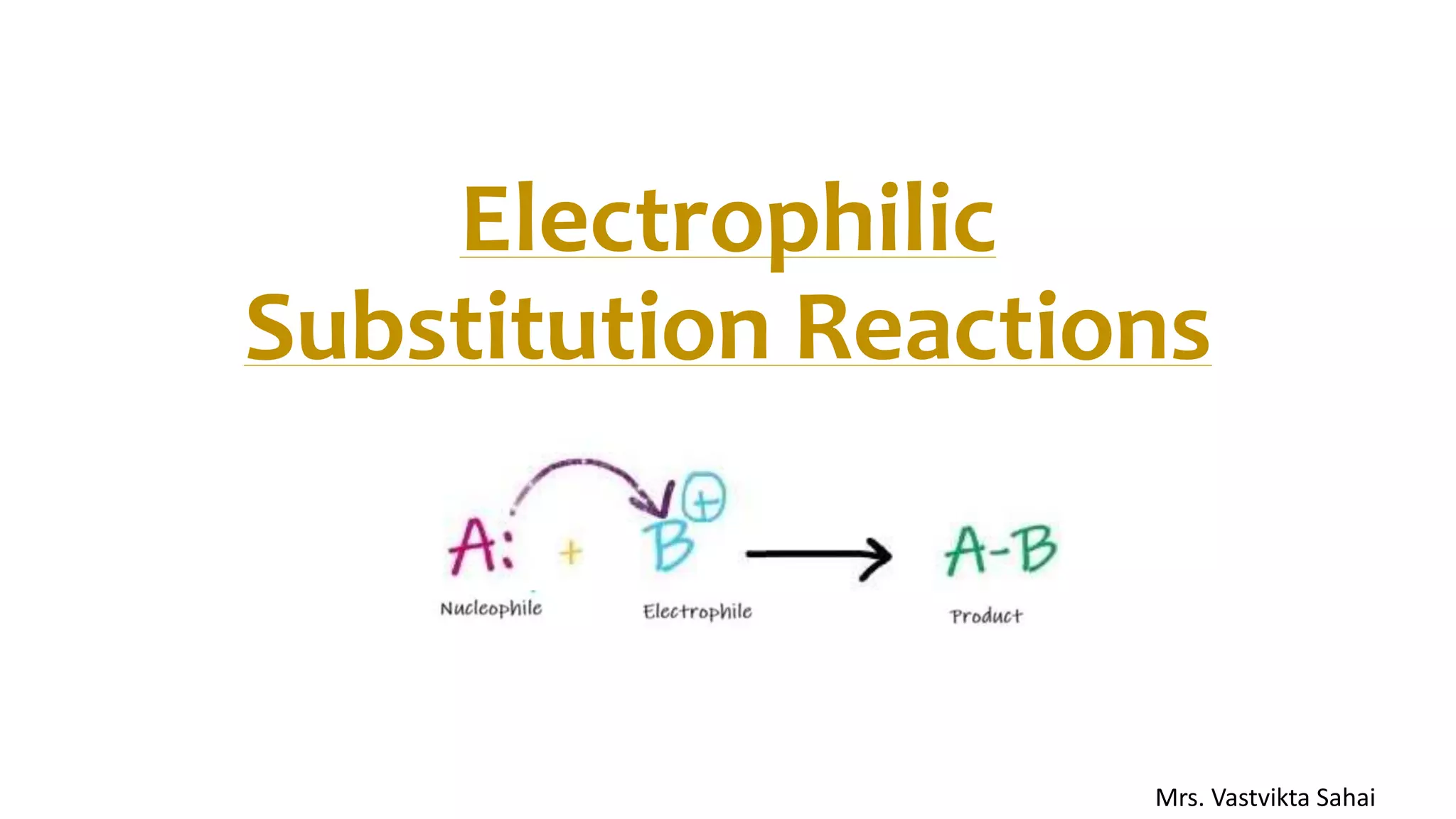 Electrophilic Substitution reactions | PPTX