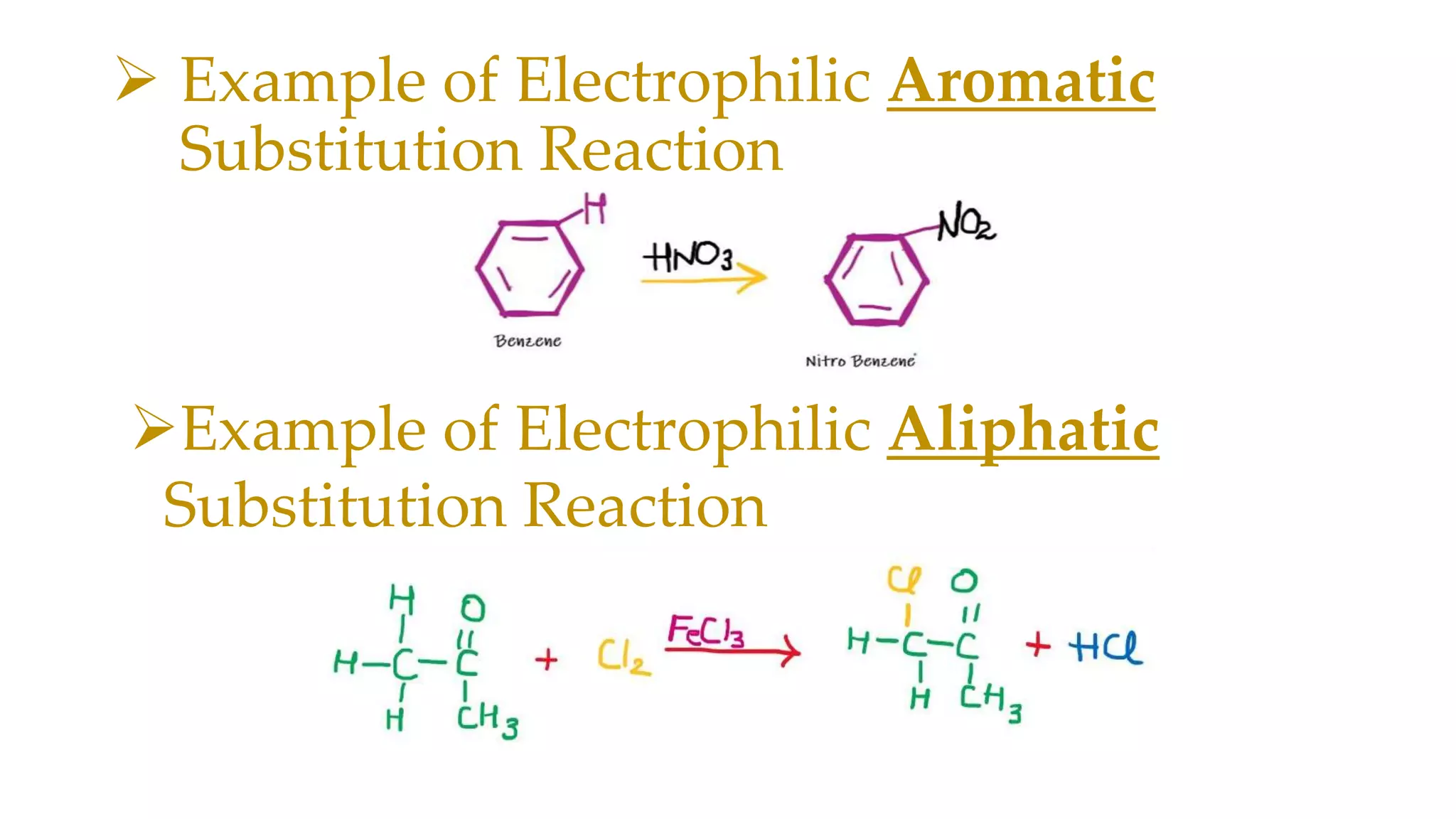 Electrophilic Substitution reactions | PPTX