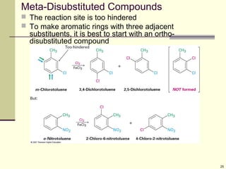 Electrophillic substitution of benzene | PPT