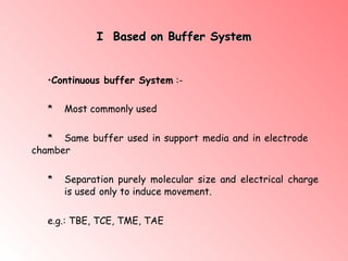 Electrophoresis | PPT
