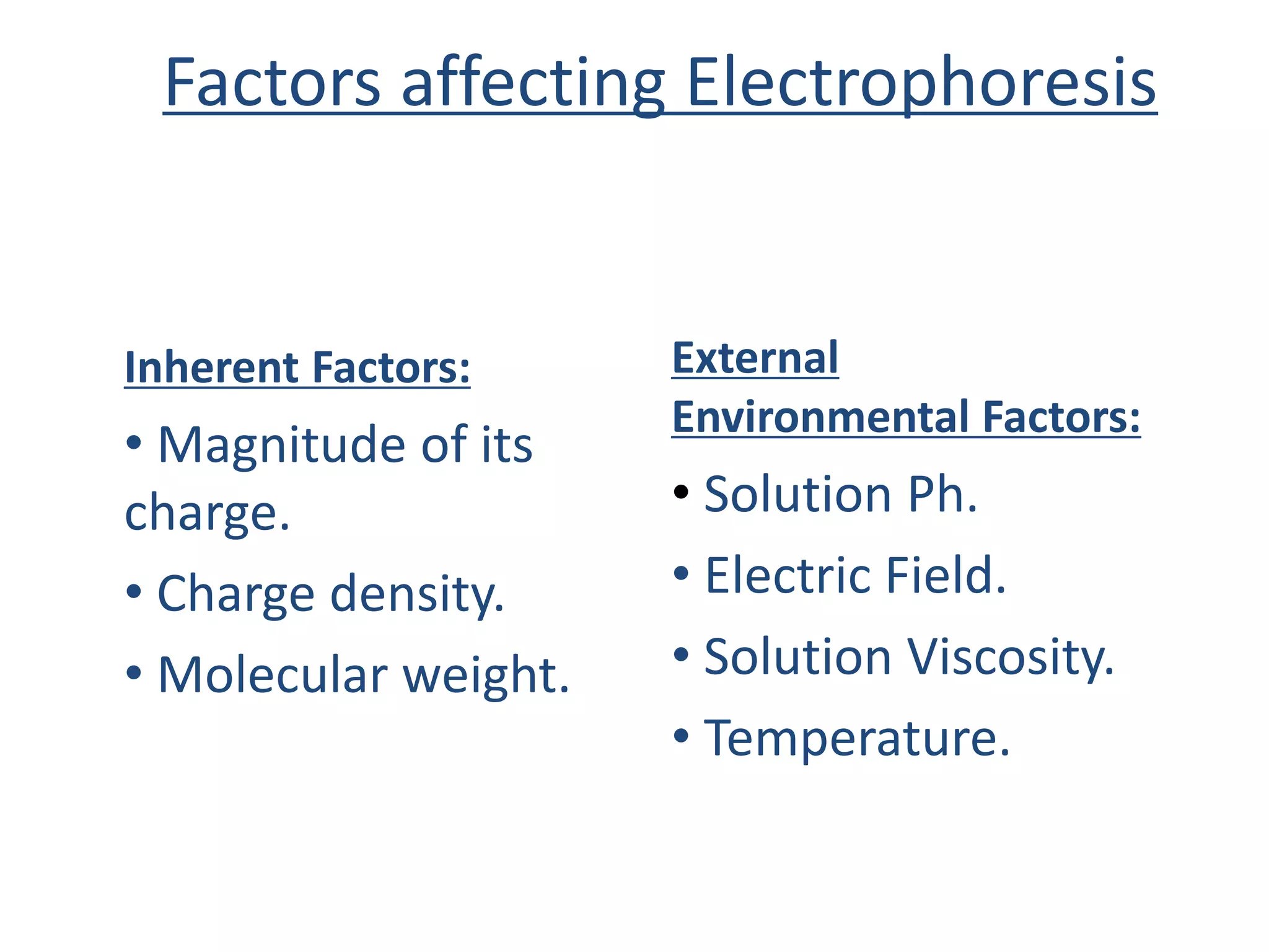 Electrophoresis sem4 paper1 MITHIBAI COLLEGE | PPT
