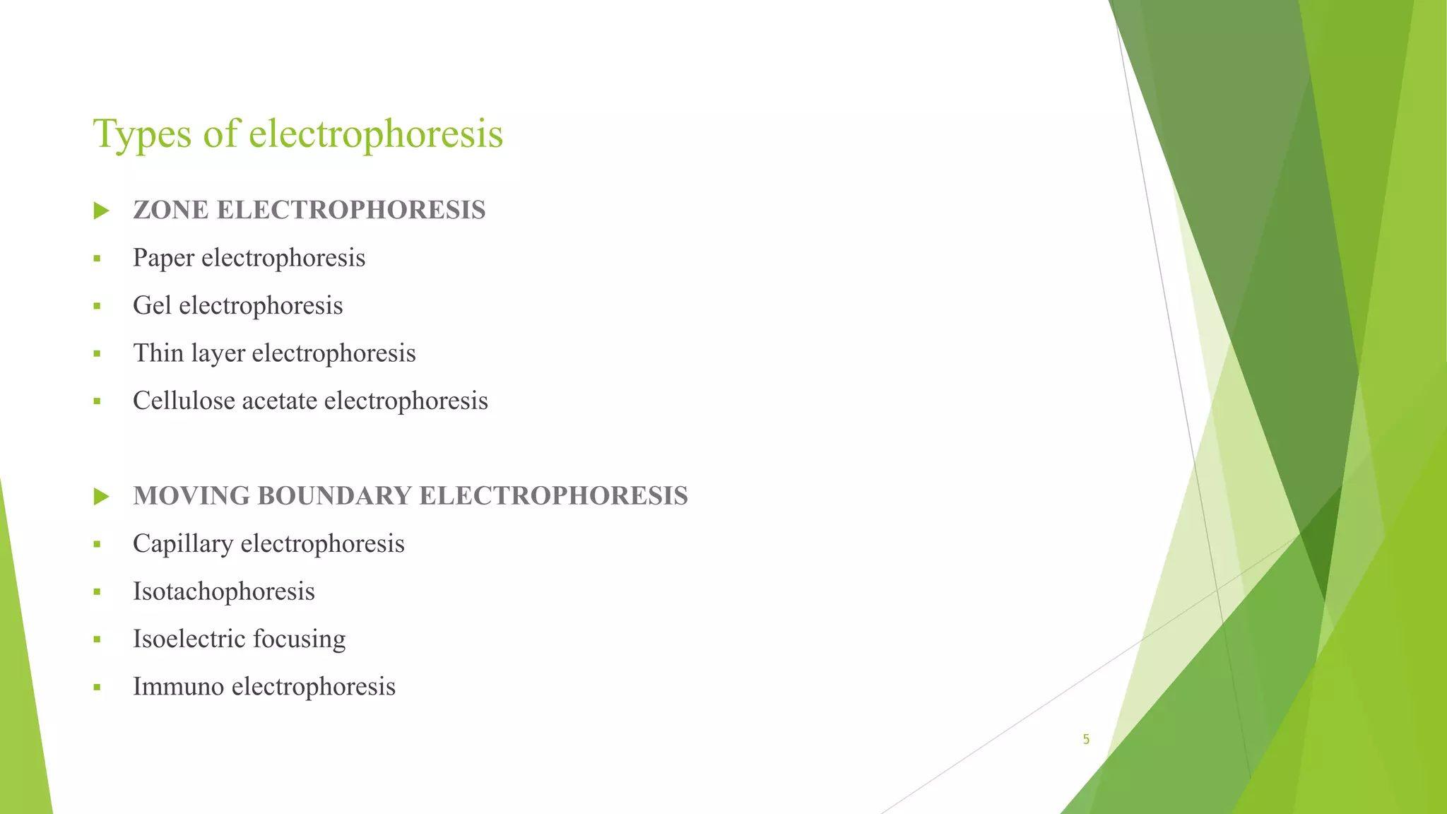 Electrophoresis | PPT