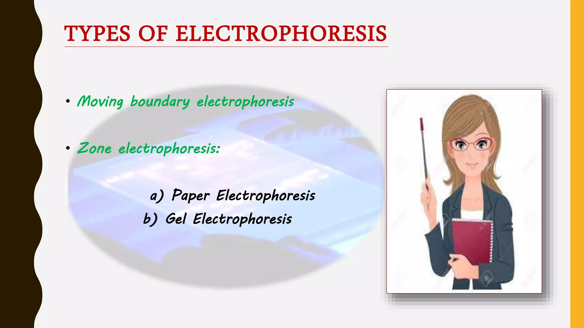 Electrophoresis | PPTX