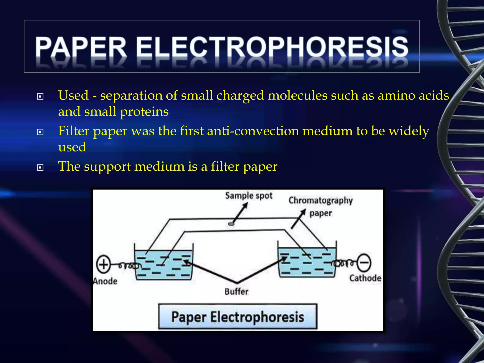 Electrophoresis & its Type | PPTX