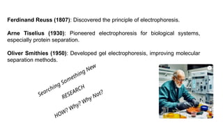 Electrophoresis basic principle and types.pptx