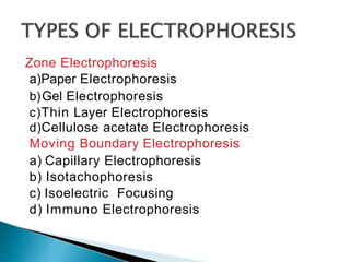 electrophoresis analysis ,.pptx