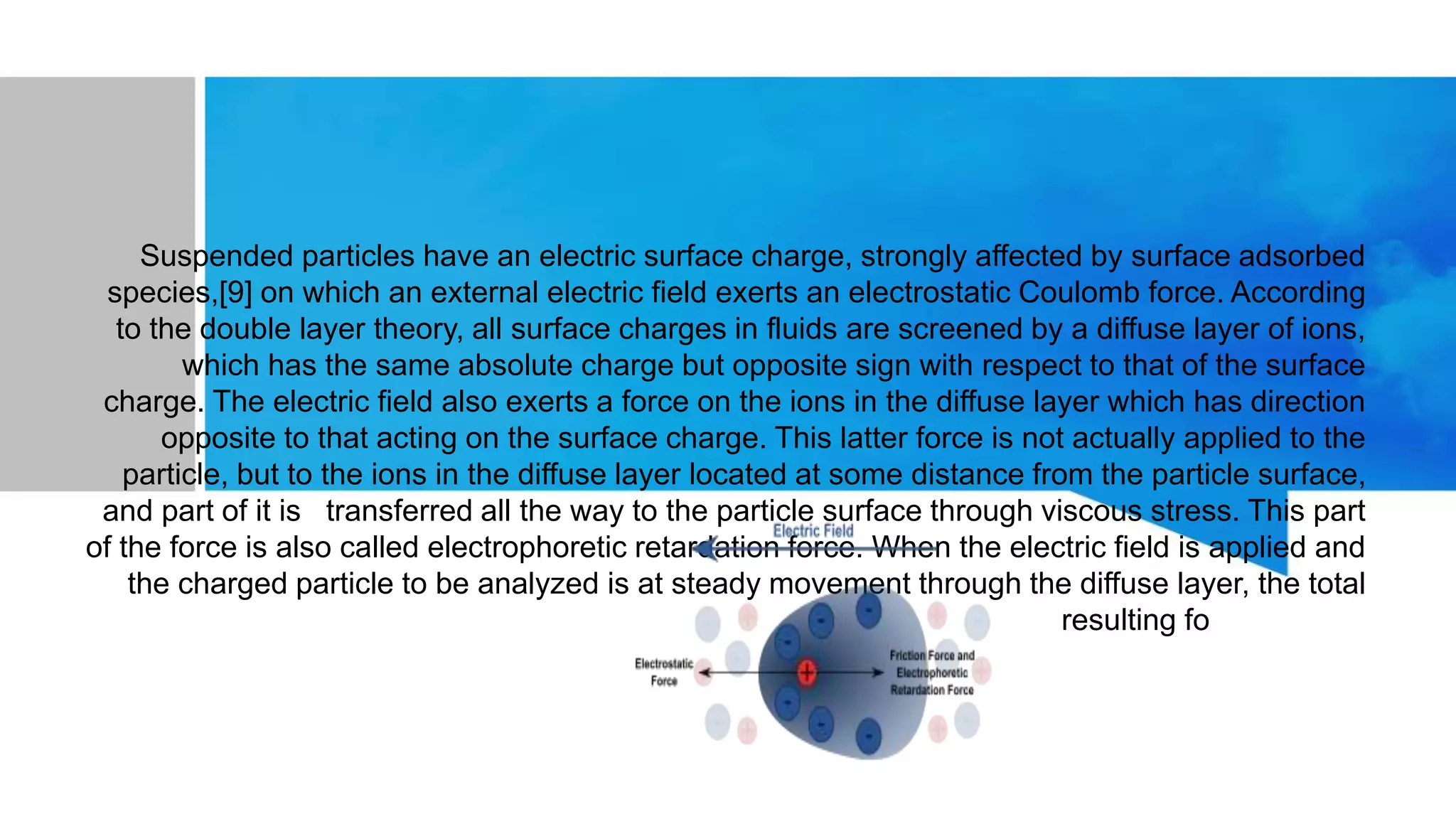 Applied Biochemistry | PPT
