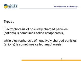 Electrophoresis final.pdf When atoms are | PDF