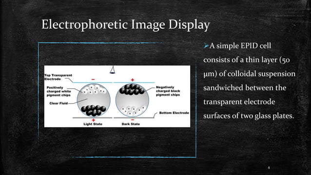 Electrophoretic display technology | PPTX