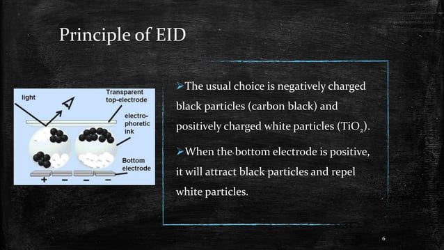 Electrophoretic display technology | PPTX