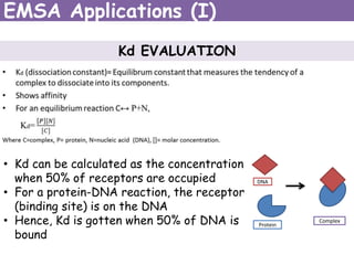 ''Electrophoretic Mobility Shift Assay'' by KATE, Wisdom Deebeke | PPTX