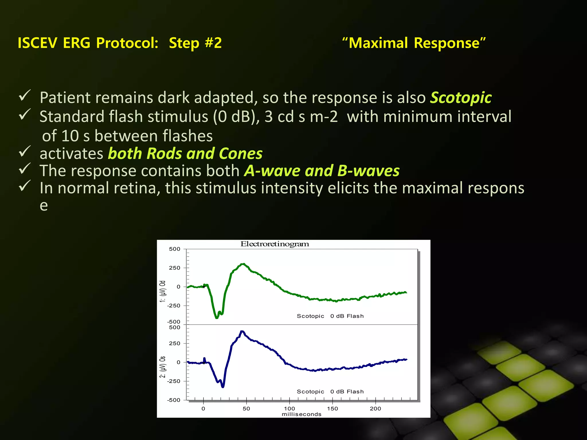 Electrophysiological tests | PPTX