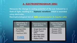 Electrophysiological Tests - ERG, EOG, VEP in ophthalmology.pptx