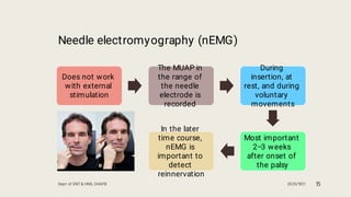 Electrophysiologic tests and management of facial nerve injury - Copy-1.pdf