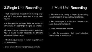 Electrophysiology | PPTX