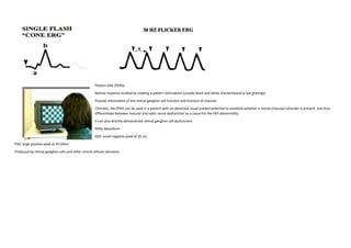 electrophysiology-2936-2936.docx