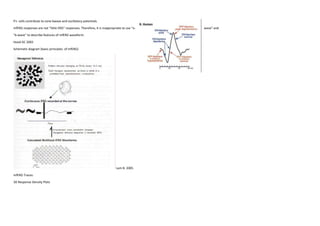 electrophysiology-2936-2936.docx