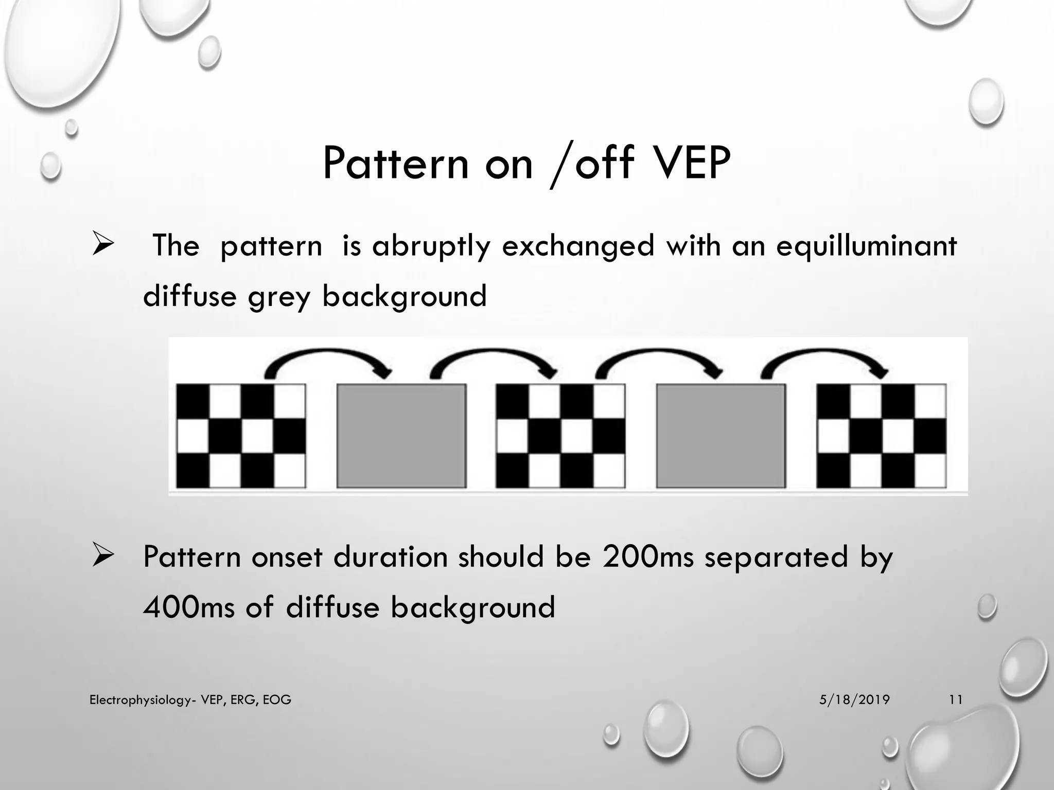 Electrophysiology VEP, ERG, EOG | PDF