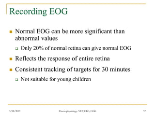 Electrophysiology VEP, ERG, EOG | PDF
