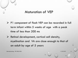 Electrophysiology VEP, ERG, EOG | PDF