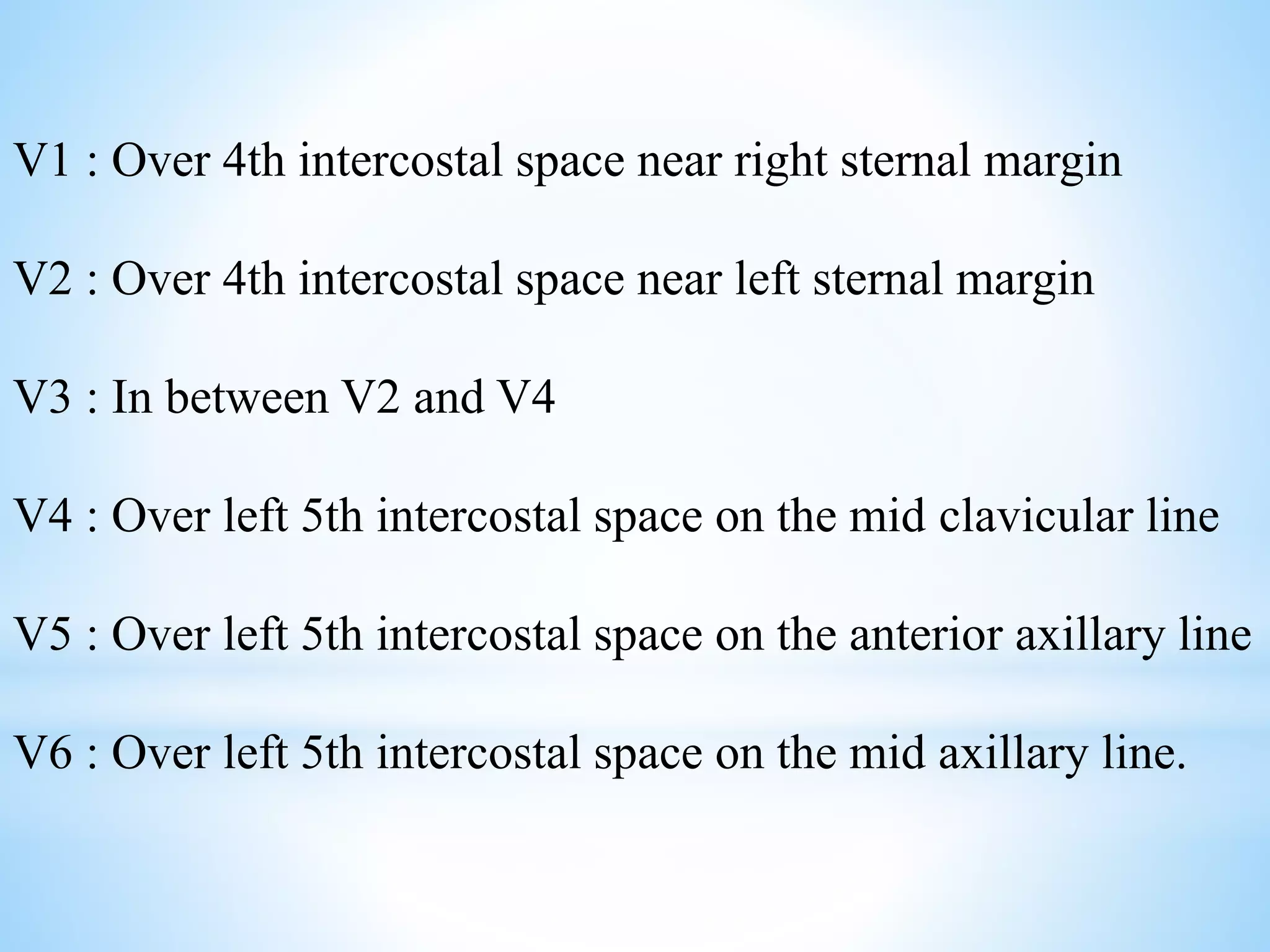 Electrophysiology of heart | PPTX