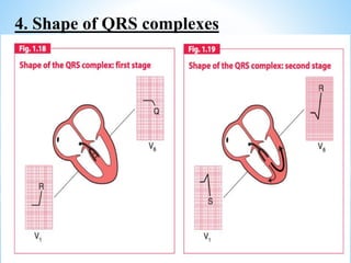 Electrophysiology of heart | PPTX