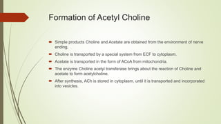 Electrophysiology of Neuromuscular Transmission | PPT