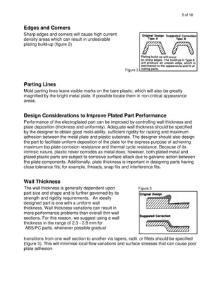Electroplating - Spencer Electroplating | PDF