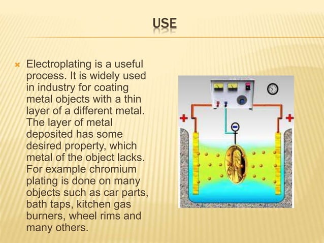 Electroplating | PPT