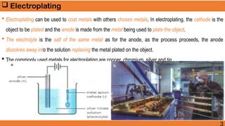 Electroplating and electrolysis: more insights of redox reactions | PPTX