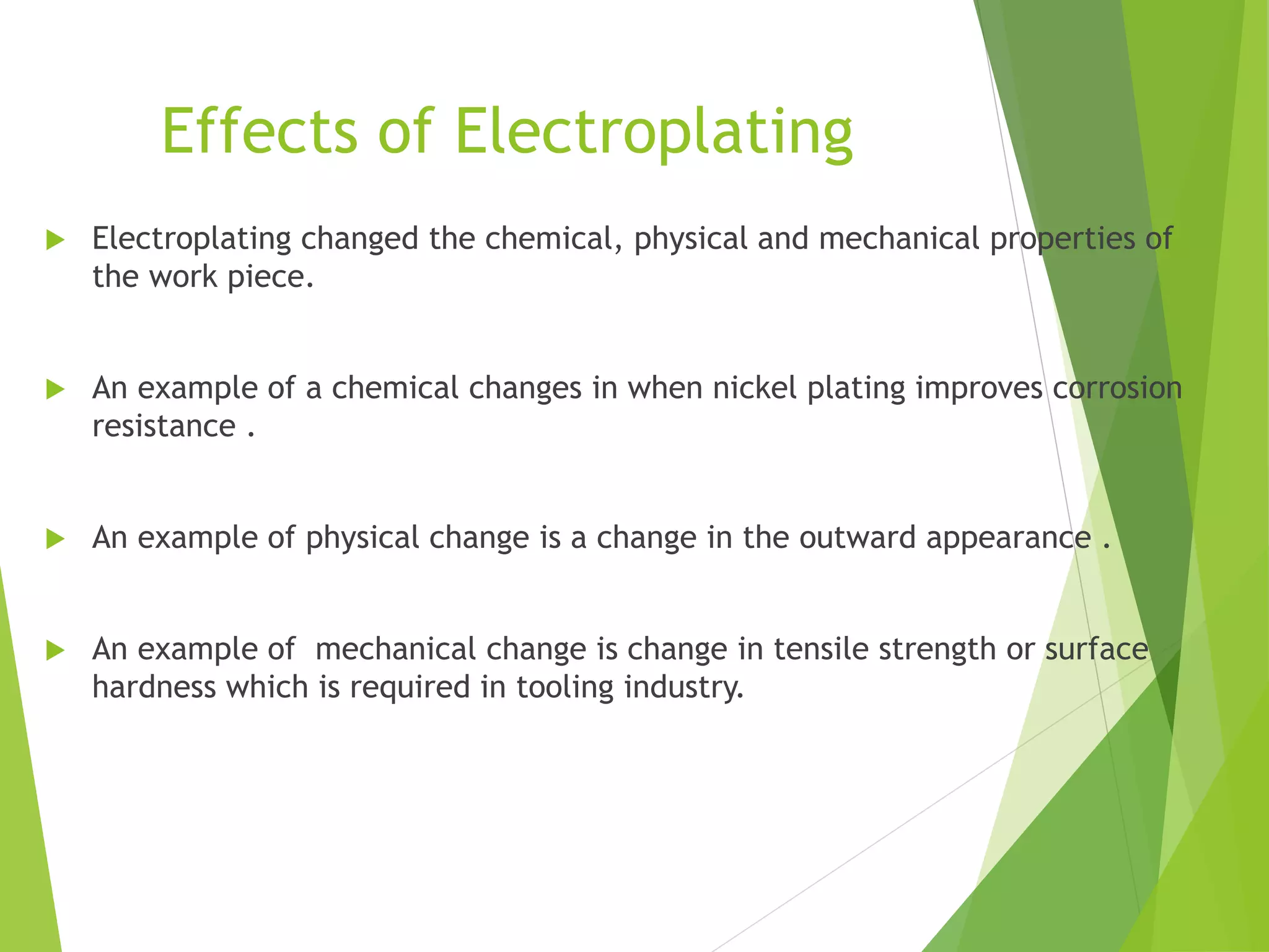 Electro plating by jatin | PPTX