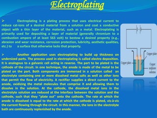 Electroplating & conductivity of liquid | PPT