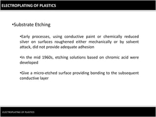 Electroplating of plastics (Dickshon m Gange.pptx
