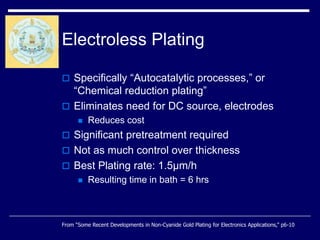 electroplatingpresentation.ppt