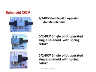an introduction to electro pneumatic and | PPT